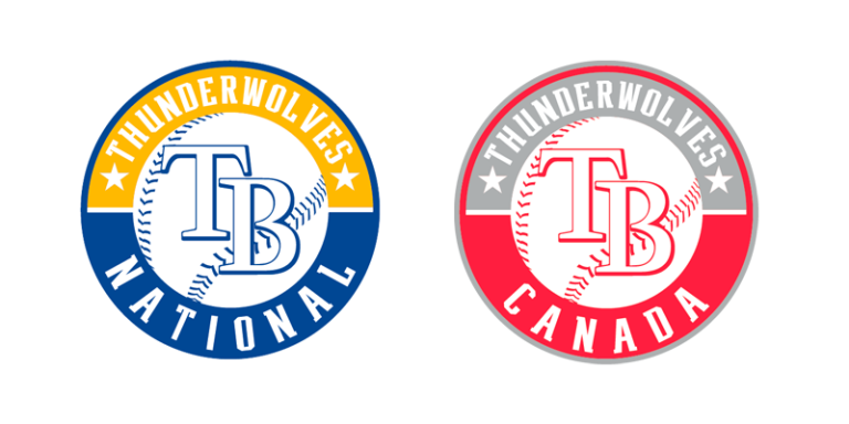 Thunderwolves Baseball | Travel Baseball Programs, & Camps in WNY